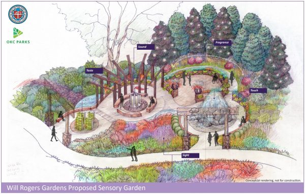 Sensory Garden – The Friends of Will Rogers Gardens Foundation